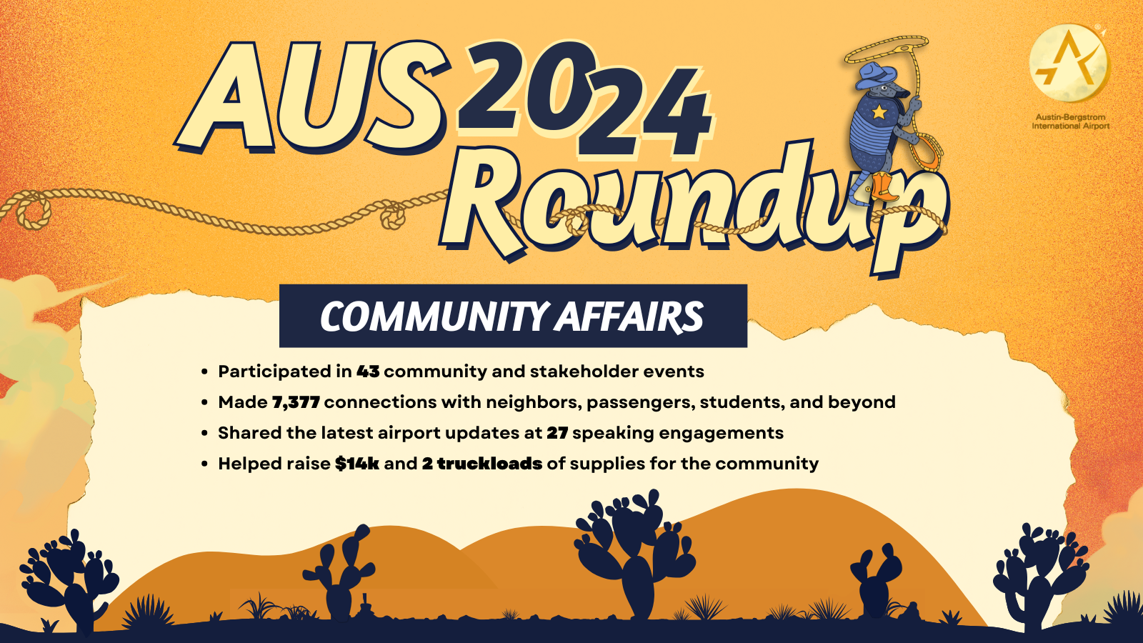 Making Connections: AUS Spends 2024 Building Relationships ...