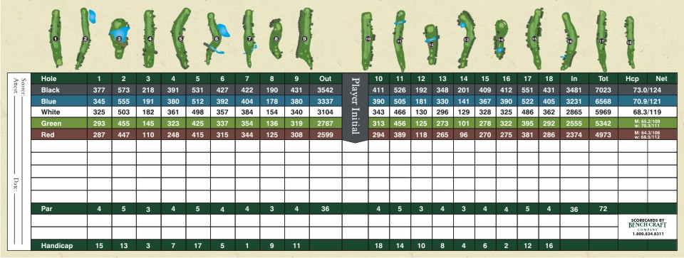 Morris Williams Golf Course - Sports Illustrated