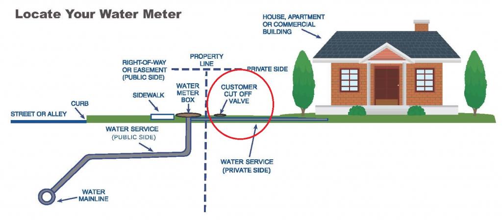 About | AustinTexas.gov